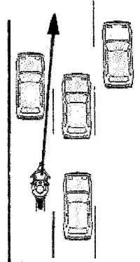 Motorcycle Safety Essentials: Strategic Lane Position | Motorcycle Cruiser