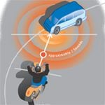 Motorcycle Safety Strategies for Avoiding Panic Braking or Swerving ...