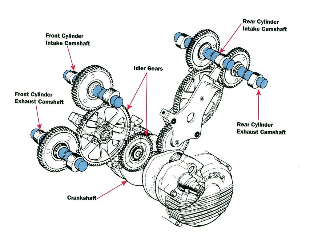 4 Stroke Dirt Bike Engine Diagram
